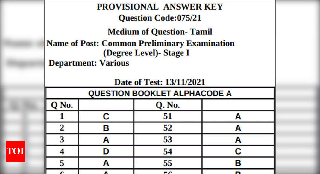 Kpsc Answer Key: KPSC Common Pre exam 2021 answer key released, check ...