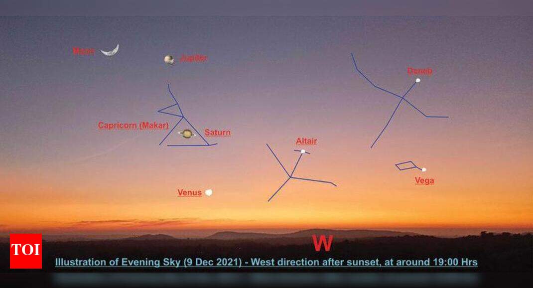 Watch 3 of solar system’s brightest celestial bodies with naked eye ...
