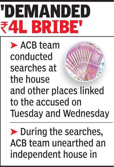 Bribery case accused produced before court | Hyderabad News - Times of ...