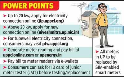 SIM-enabled smart meters on cards | Lucknow News - Times of India