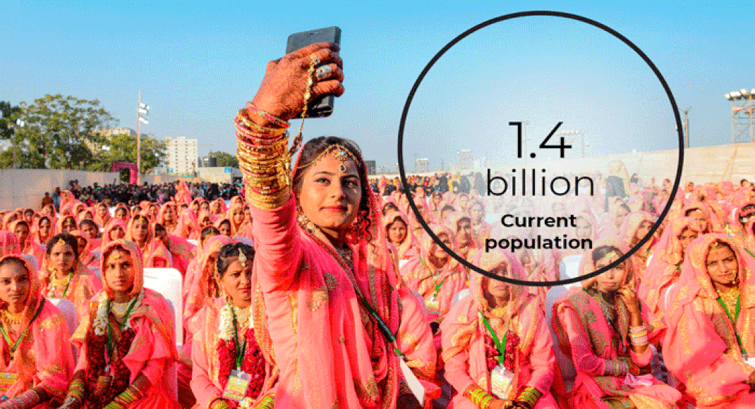 Why India's population problem is not what you think | India News - The ...