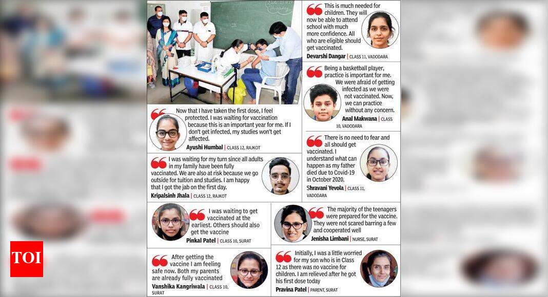 Rajkot achieves 83% of first day target | Rajkot News - Times of India