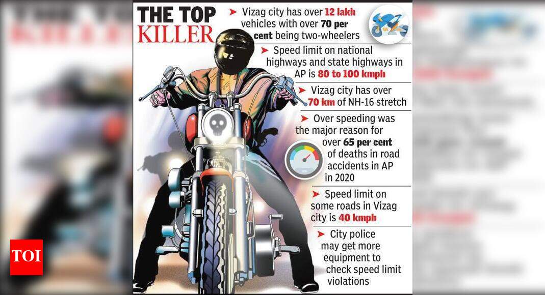 Racing, rash driving on the rise on Vizag roads | Vijayawada News ...
