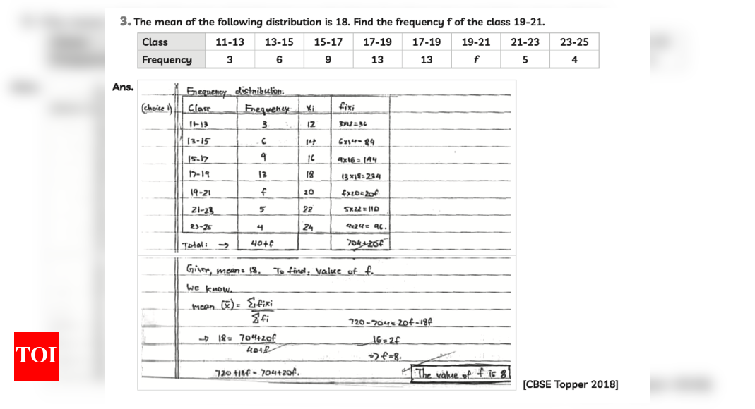 CBSE Term 2 Self-evaluation Charts Uploaded To help Students with ...