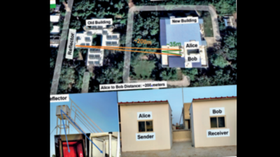 Quantum: A’bad Dust Can Muddy Unhackable Quantum Communication, Shows ...