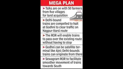 CR plans ROR bridge at Godhni to ease congestion | Nagpur News - The ...