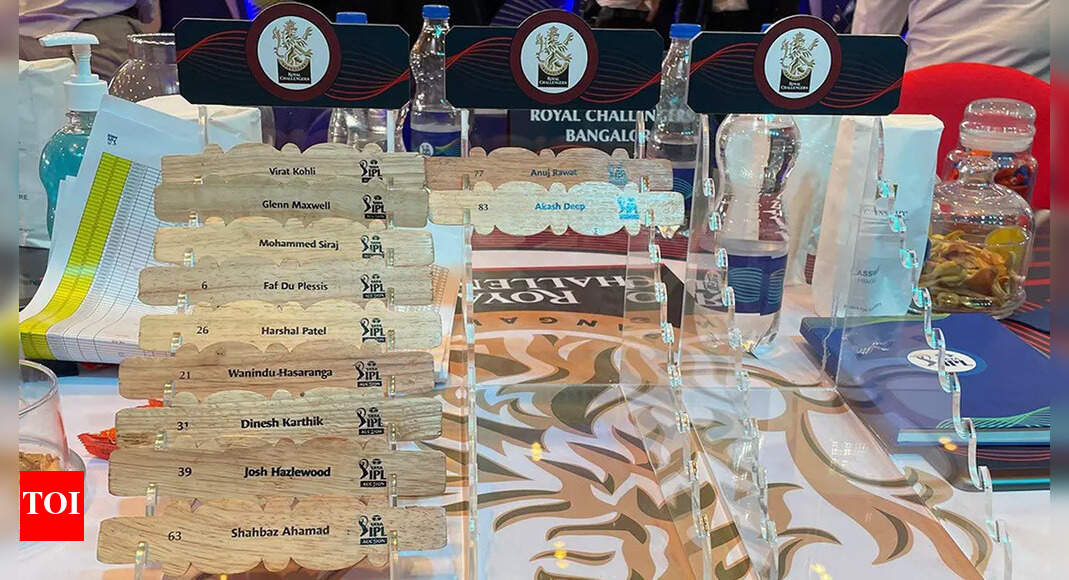 RCB Team 2022: Check team updates and full team squad in mega auction ...