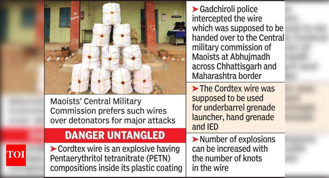Maharashtra: Highly explosive cordtex wire intercepted on way to ...