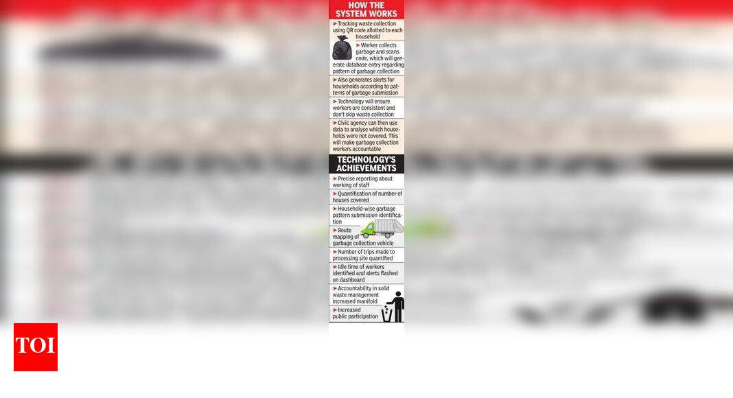 Garbage collected? QR code will inform you | Nagpur News - Times of India