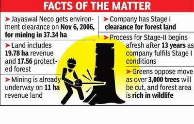 Gondia forest dept approves mining in wildlife area | Nagpur News ...