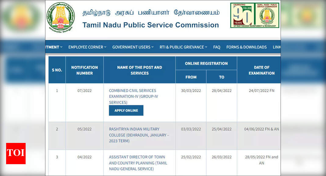 TNPSC Group 4 Recruitment 2022: Notification for 7301 vacancies released @tnpsc.gov.in, exam on ...