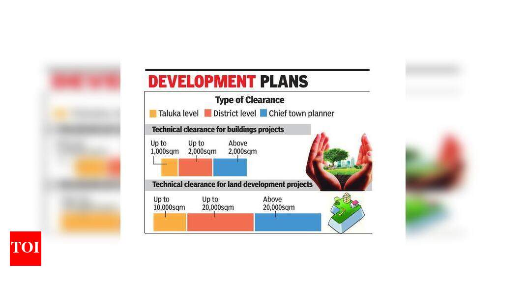 Goa CM curbs TCP minister’s role ahead of portfolio allocation | Goa ...