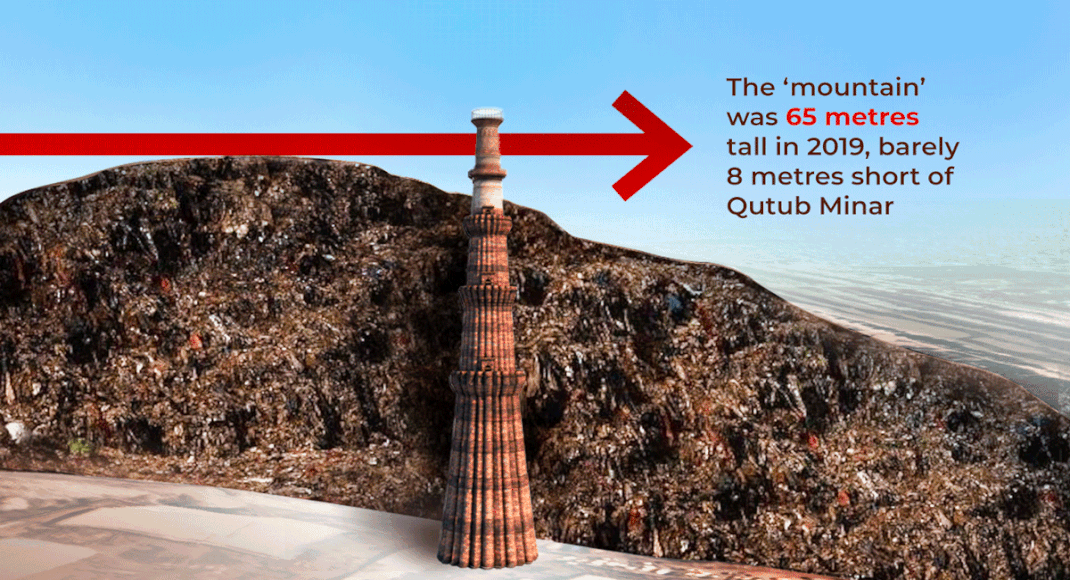 When you live next to Delhi’s tallest tower of trash | India News ...