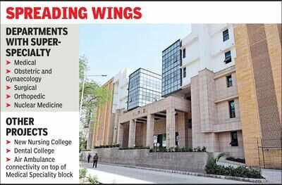 Delhi: Lady Hardinge readies for second phase of expansion, hospital to ...