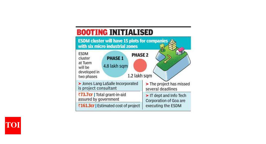 Four more firms likely to take small plots at Tuem EMC | Goa News ...
