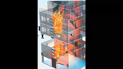 Porus Laboratories Pvt Ltd: Over 250 People Die Due To Fire Accidents A ...