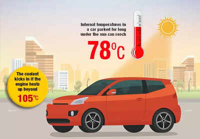 Is your car ready to handle the heat? - Times of India