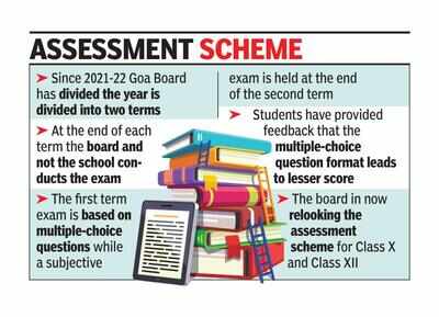 Goa Board to rethink syllabus, exam pattern for Class X, XII | Goa News ...