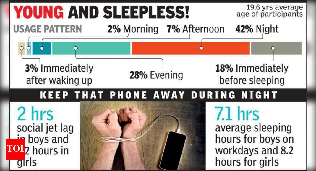 Excessive smartphone usage at night causing 2 hrs of ‘jet lag ...