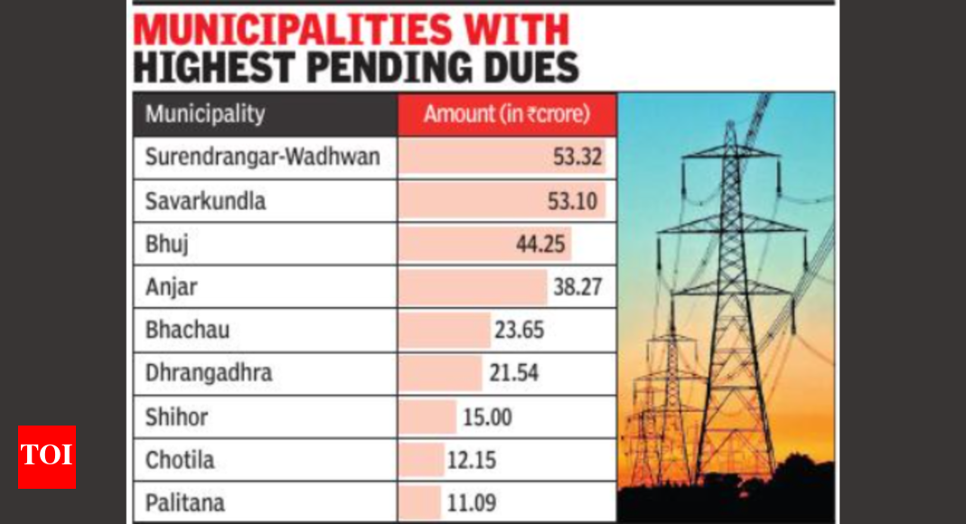 Pgvcl: Pgvcl ‘powerless’ Against Cash-strapped Civic Bodies | Rajkot ...