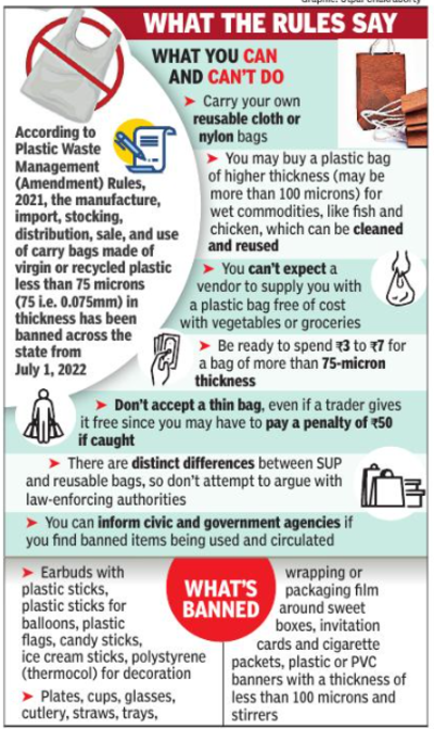 Sup: State To Impose Plastic-litter Fine | Kolkata News - Times of India