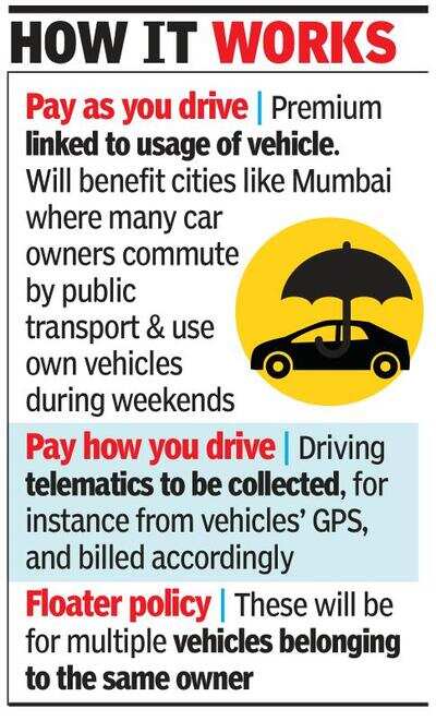 Pay premium ‘as you drive, how you drive’ - Times of India