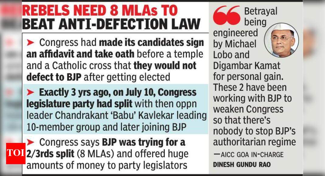 Crisis hits Goa Cong, 6 of its 11 MLAs willing to join BJP | Goa News ... Crisis hits Goa Cong, 6 of its 11 MLAs willing to join BJP | Goa News ...