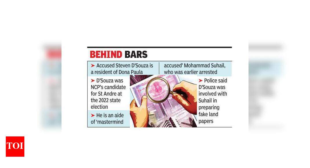 2022 NCP candidate held in land grab case | Goa News - Times of India