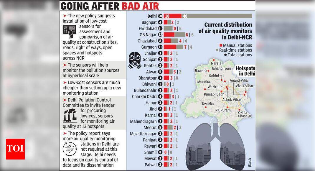 How sensors may help track pollution load in your locality | Delhi News ...