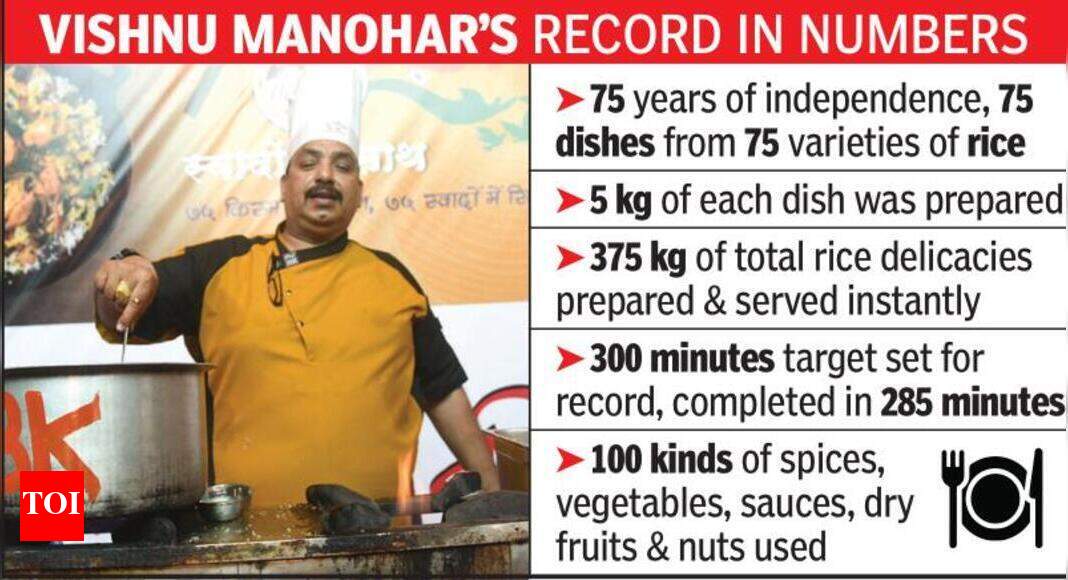 Vishnu Manohar serves 75 rice delicacies and a world record | Nagpur ...