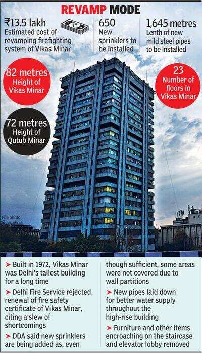 Delhi: Vikas Minar in firefight to regain safety licence | Delhi News ...