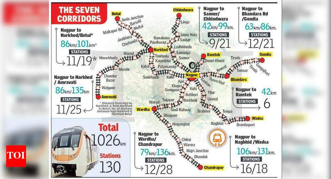 Rlys, Maha Metro identify 7 corridors; Nagpur-Wardha first route ...