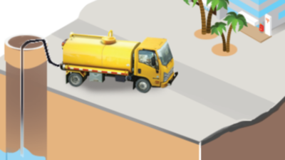 Percolation Well Scheme Awaits Contractors’ Panel | Ahmedabad News ...