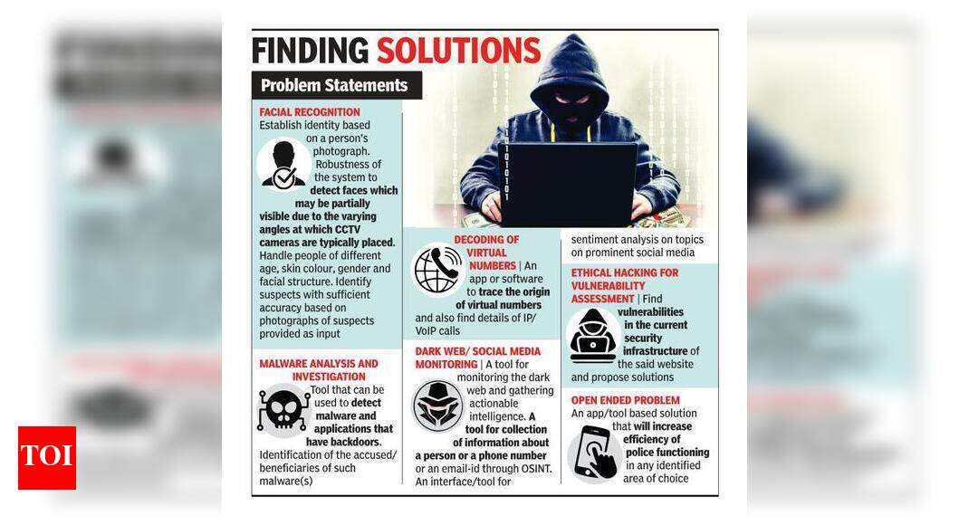 Goa police looks to solving core policing problems, boost efficiency ...