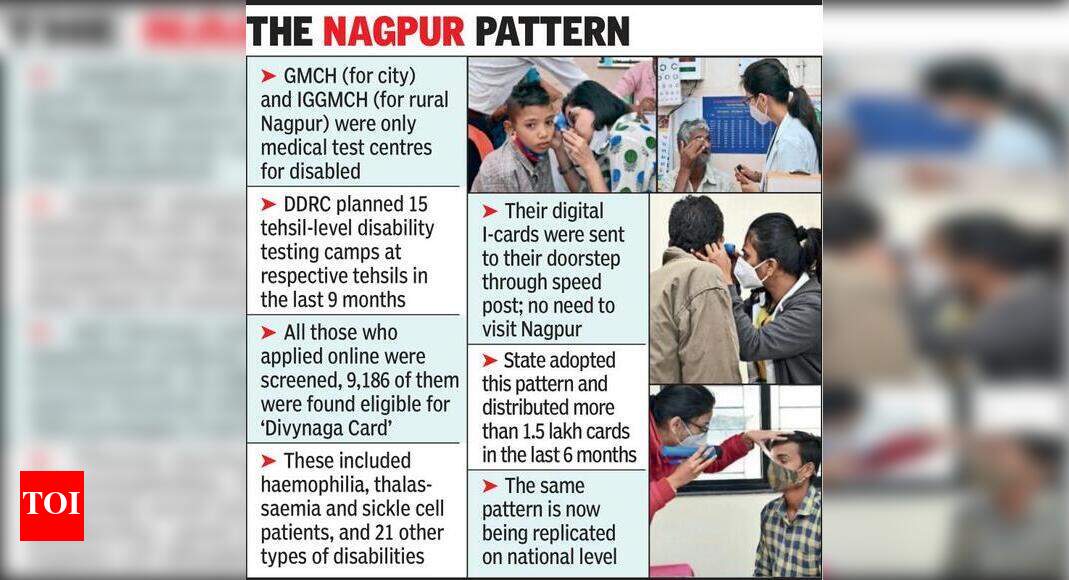 Nagpur model of Divyang card home delivery adopted nationally | Nagpur ...