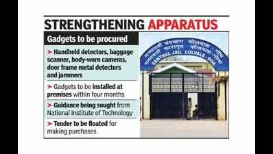 Security upgrade for Colvale jail with Rs 2cr high-tech gadgets | Goa ...