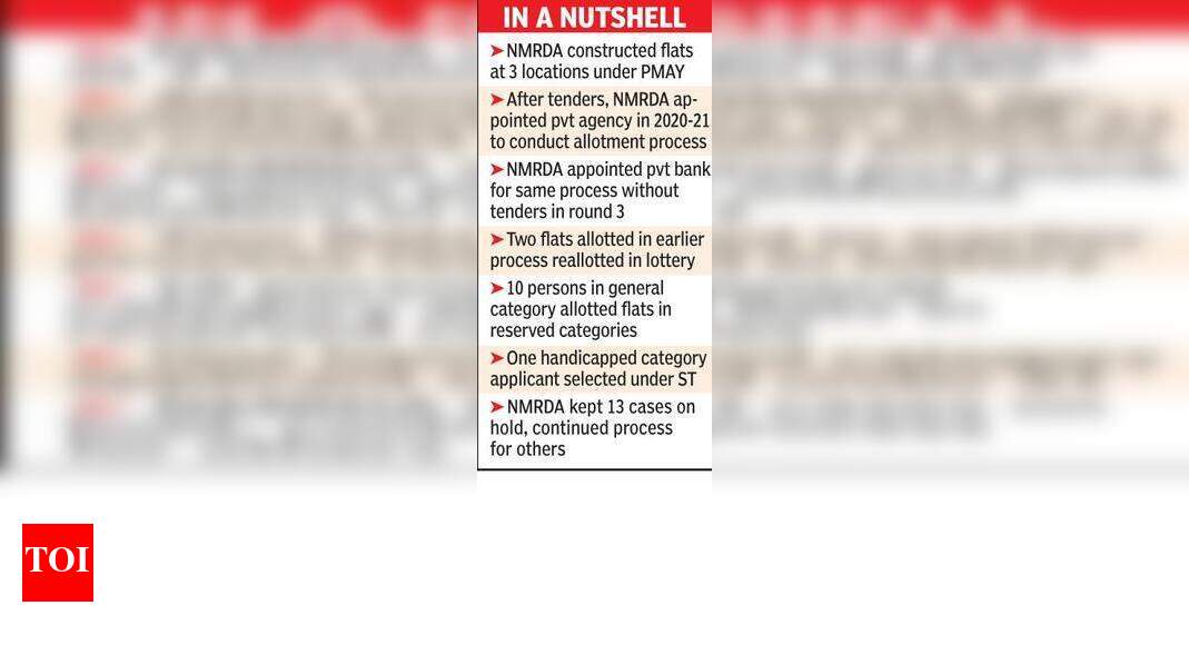 PMAY flats in quota allotted to general category applicants by NMRDA ...