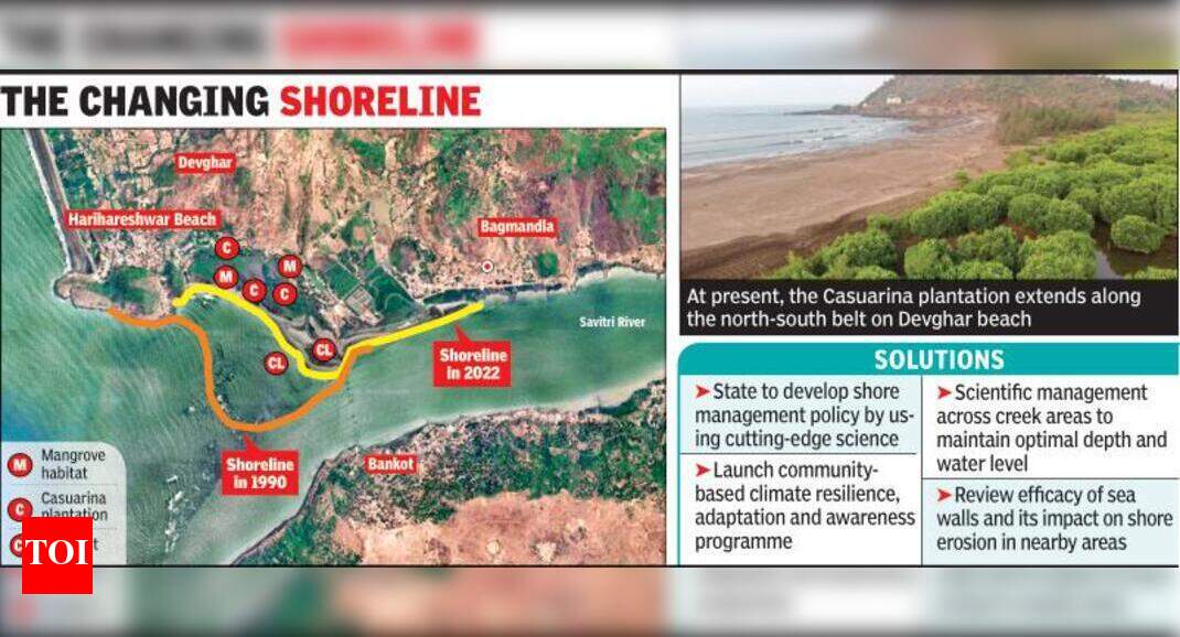 Seashore spanning 55-hectares in coastal Maha submerged near Devghar ...