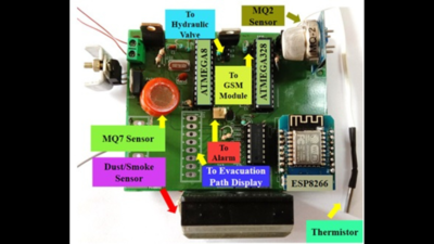 Uttarakhand: CBRI develops AI-based fire detection system | Dehradun ...