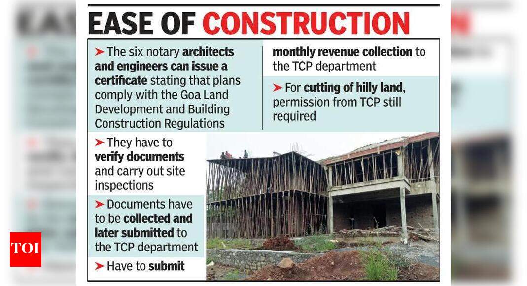 TCP appoints six professionals to OK low-risk buildings | Goa News ...