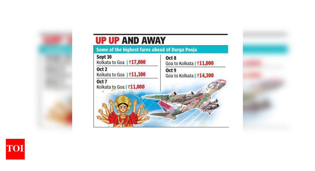 Ahead of Durga puja, prices of Kolkata-Goa flight tickets double | Goa ...
