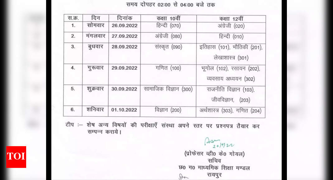 CGBSE 2022 Quarterly Exam schedule announced for classes 9 to 12, check ...