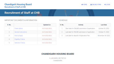 CHB Recruitment 2022: Application for 89 government jobs in Chandigarh ...