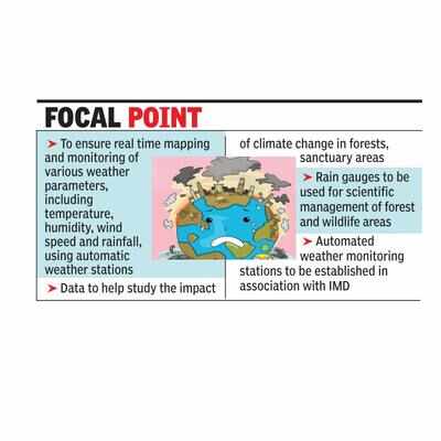 Rs 65 lakh, one year to monitor impact of climate change in Goa’s ...