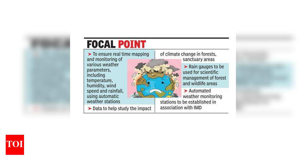 Rs 65 lakh, one year to monitor impact of climate change in Goa’s ...