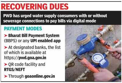 PWD to target domestic water supply used for other purposes | Goa News ...