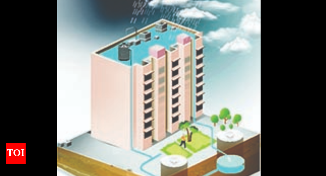 Wsudp: Water-sensitive Urban Design And Planning Mooted For City ...