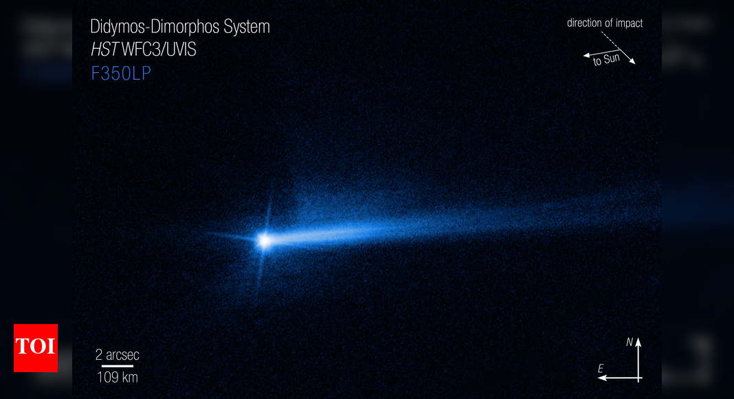 NASA Mission: Here’s what happened to the asteroid NASA crashed a ...