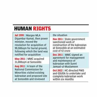 With kabrastan on anvil, other faiths hopeful of burial spaces | Goa ...