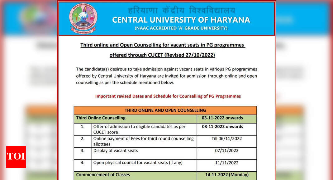 Central University of Haryana PG Admissions 2022: 3rd merit list ...